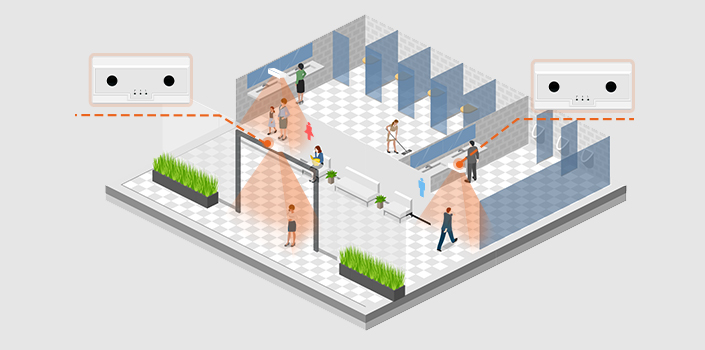 Smart Restroom Solutions | Enhance Hygiene with People Counting ...