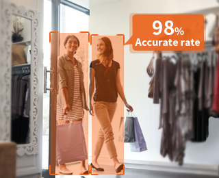 People Counting for Retail Stores | Optimize Foot Traffic and Boost ...