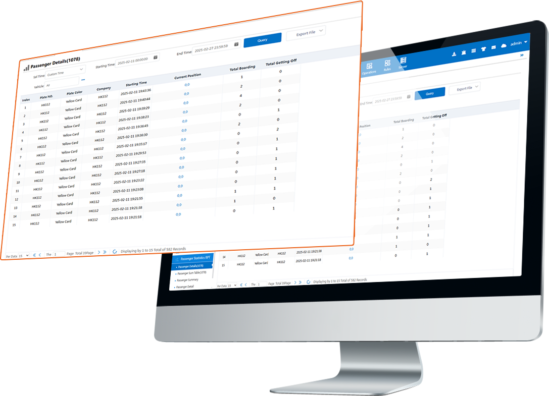 Passenger Counting System | Accurate Tracking for Transportation and ...