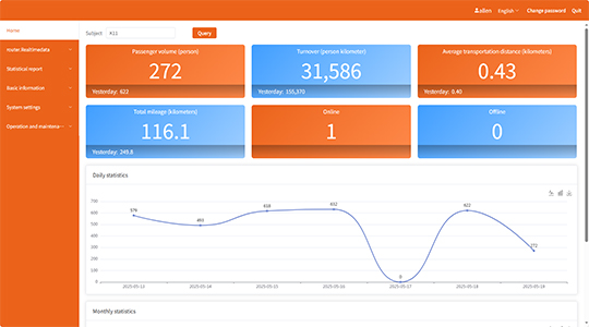 How to choose vehicle traffic counters wireless? Key things to look for ...