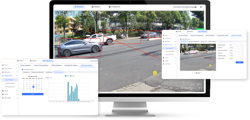 Vehicle Counting Camera | AI Vehicle Camera for Accurate Traffic ...