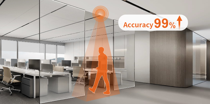 3D People Counter HX-CCD20 | High-Accuracy Foot Traffic Analysis for ...