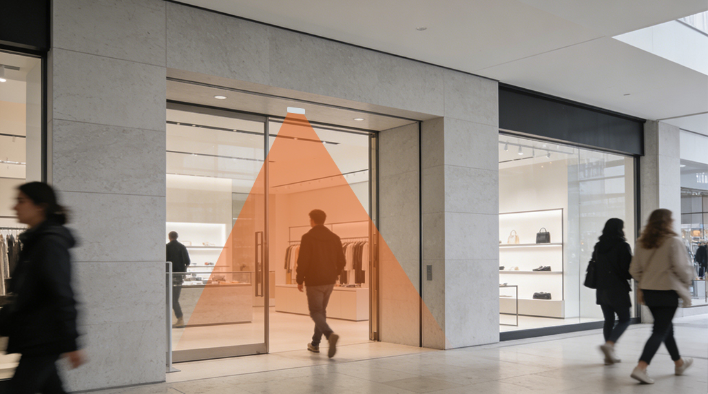 Top 5 automatic people counter for store entrance options revealed - Foorir